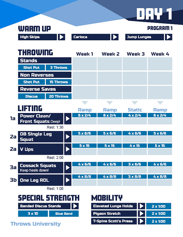 Entry Level Programs | Throws University